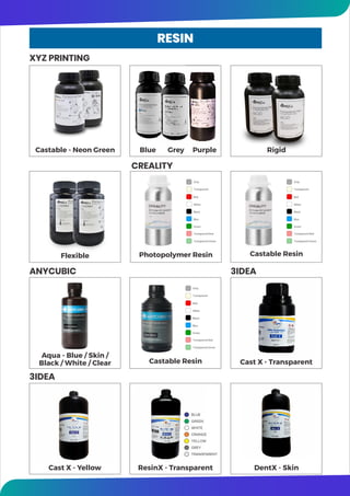 Additive manufacturing technology | PDF