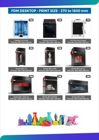 Additive manufacturing technology | PDF