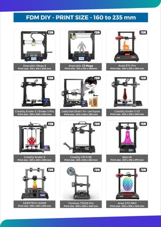 Additive manufacturing technology | PDF