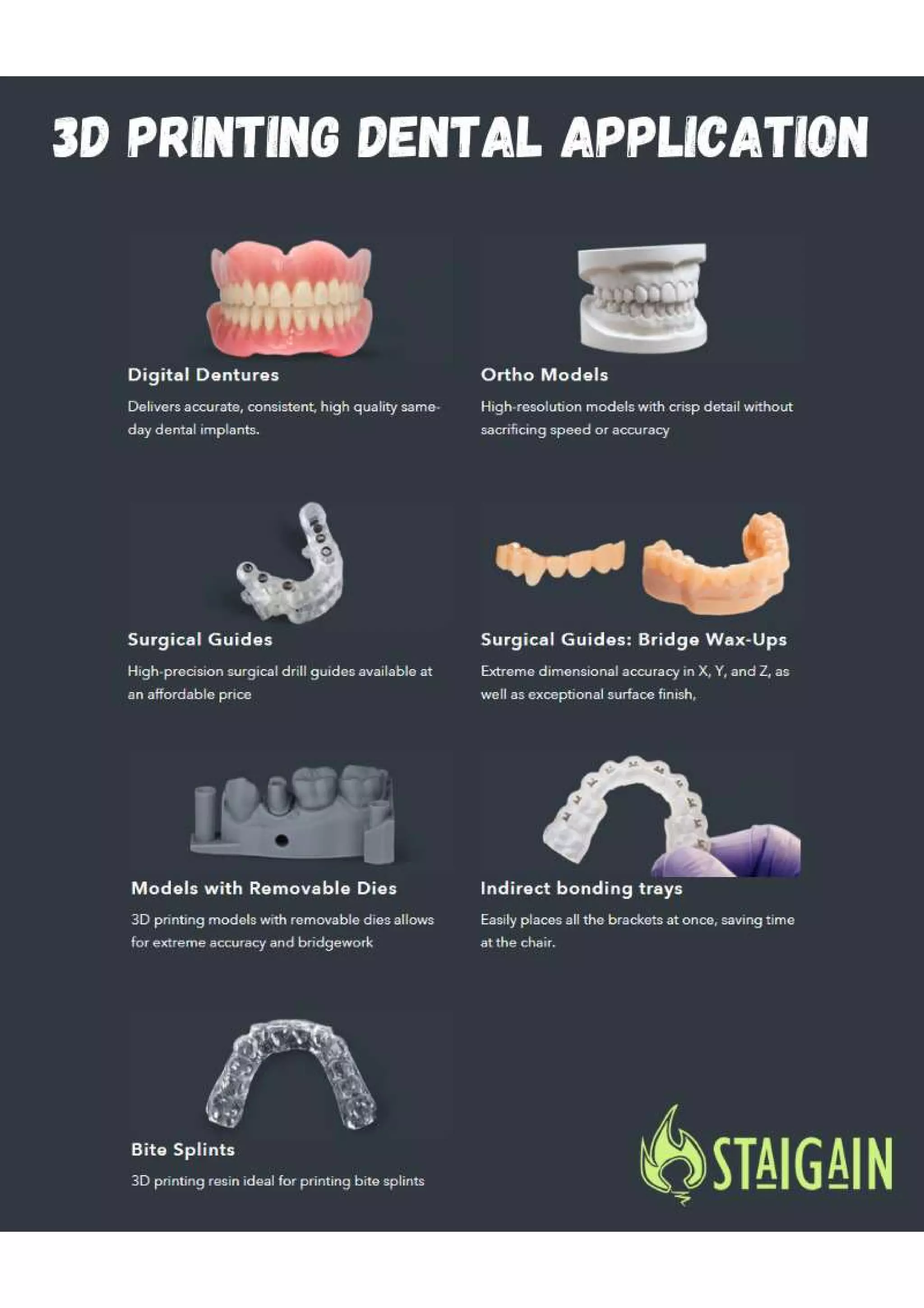 3d printer and services | PDF