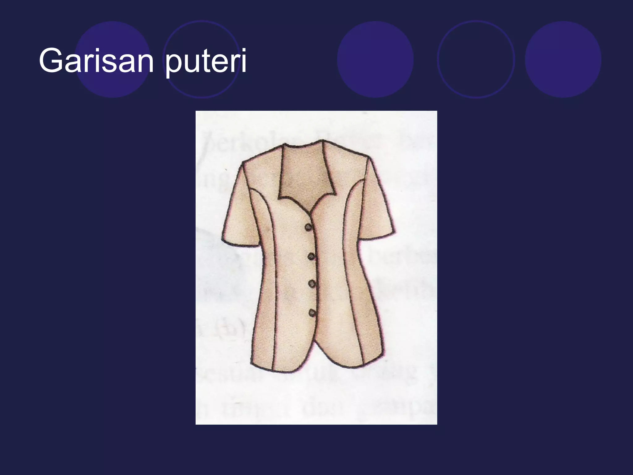 Stail pakaian | PPT