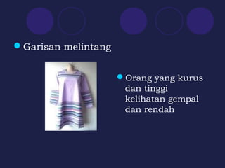 Stail pakaian | PPT