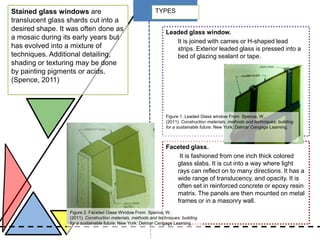 History of Stained glass | PPTX