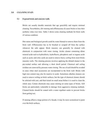 Staining : Pudu jail case study | DOCX