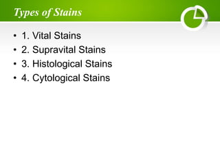 Staining_Impregnation_and_Mountants.pptx