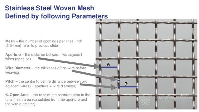 What Instruments are used to Identify Stainleess Steel Wire & Mesh?