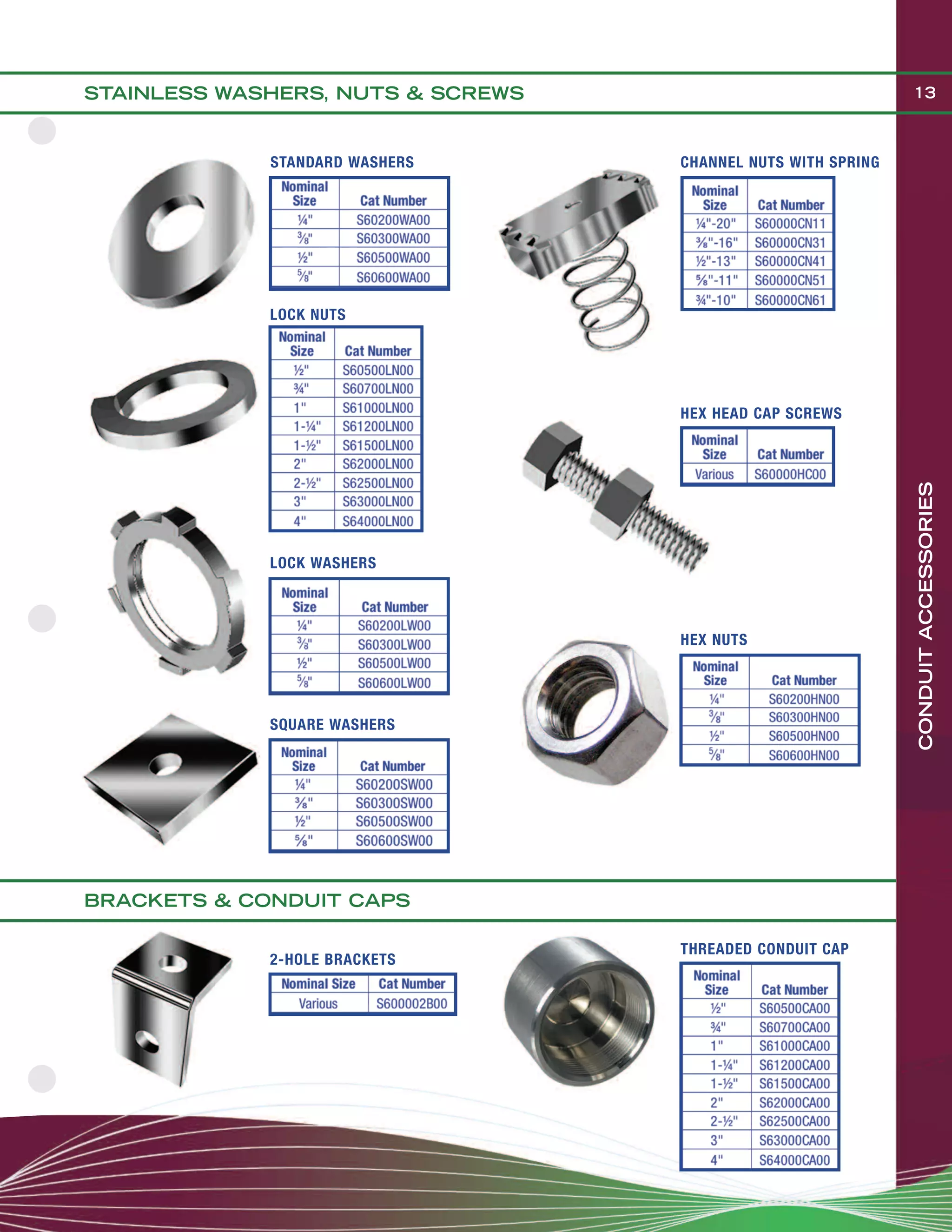 Stainless Catalog V3 Draft1 | PDF