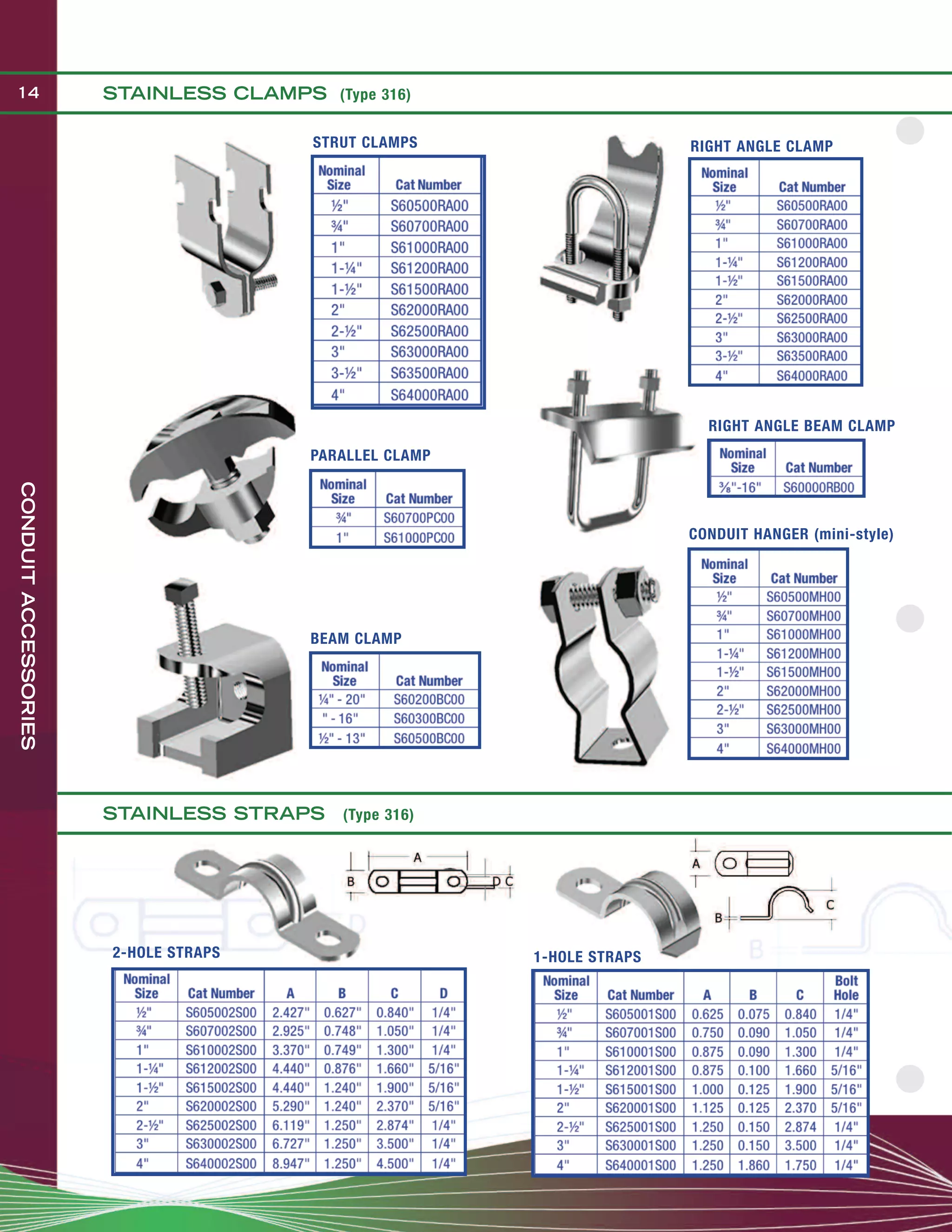 Stainless Catalog V3 Draft1 | PDF