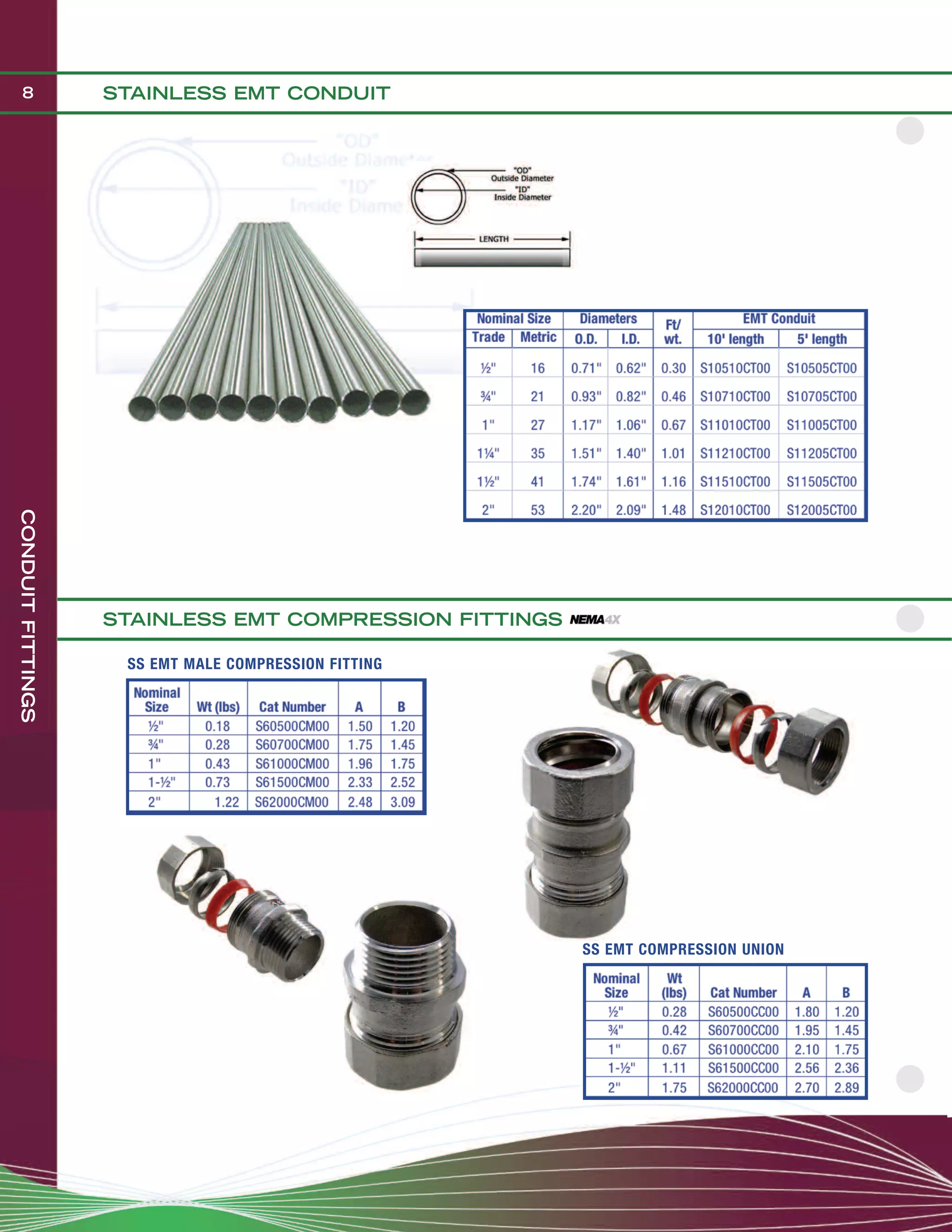Stainless Catalog V3 Draft1 | PDF