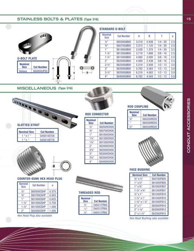 Stainless Catalog V3 Draft1 | PDF