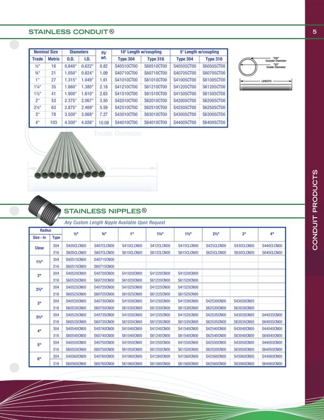 Stainless Catalog V3 Draft1 | PDF