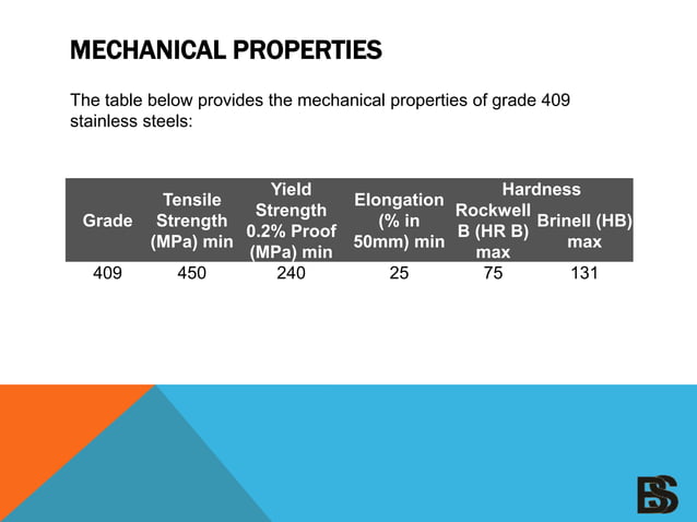 Stainless steel grade 409 (uns s40900 | PPT