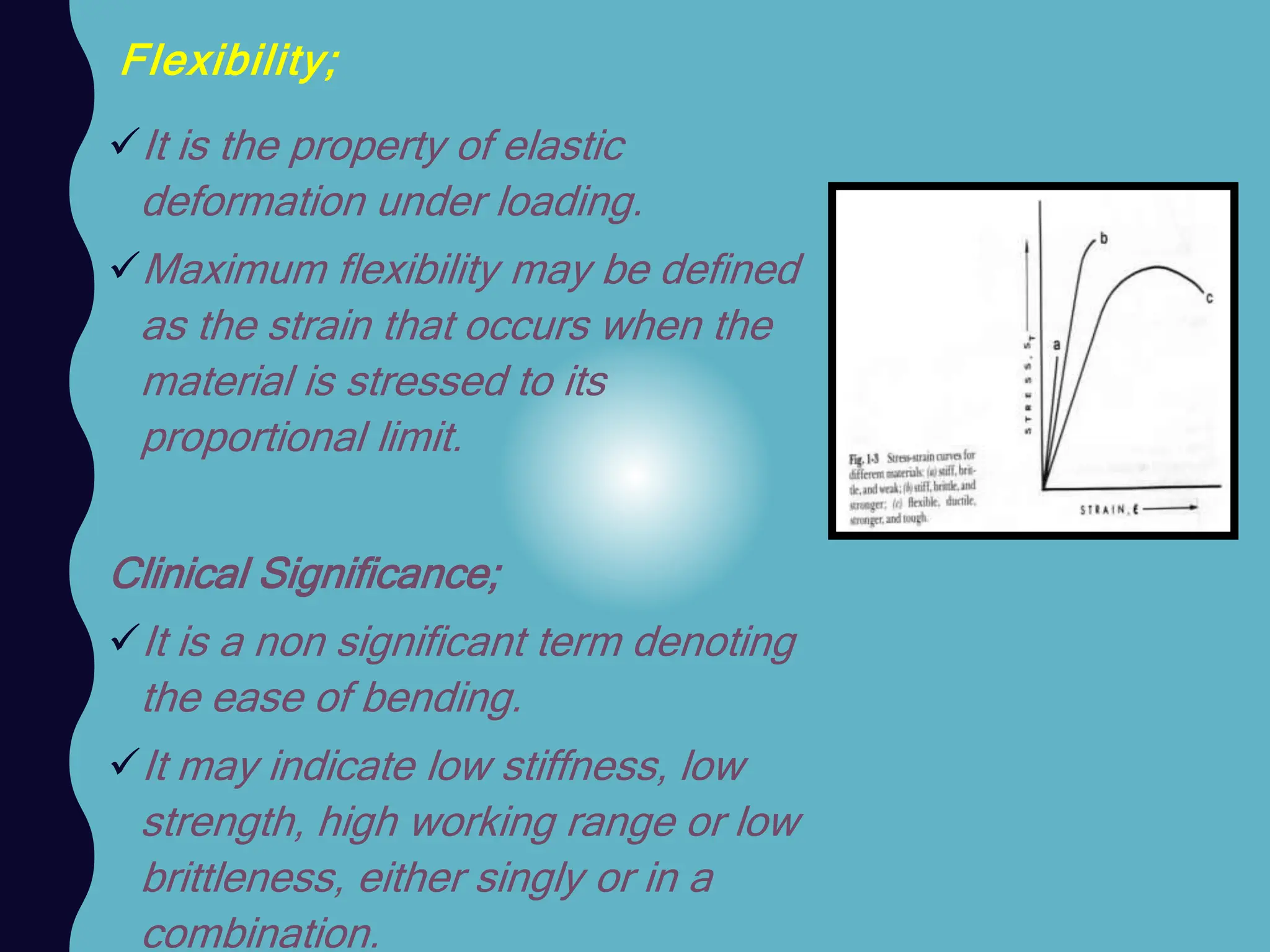 STAINLESS STEEL IN ORTHODONTICS & DO.pptx