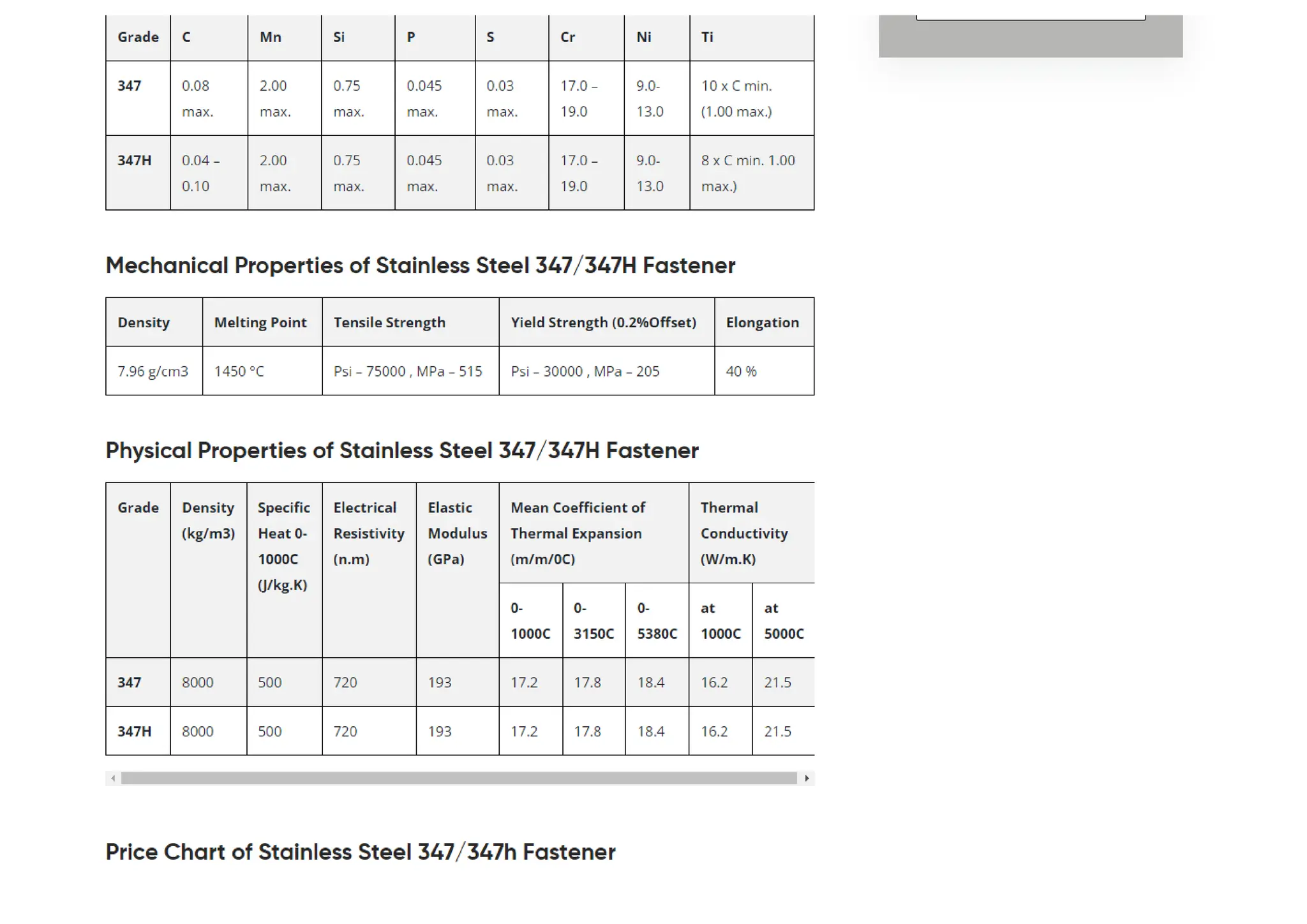 STAINLESS STEEL 347/347H FASTENERSSS 347H Fastener | PDF