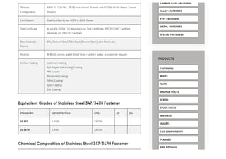 STAINLESS STEEL 347/347H FASTENERSSS 347H Fastener | PPT