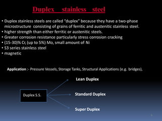 STAINLESS STEEL AND THEIR TYEPS | PPTX