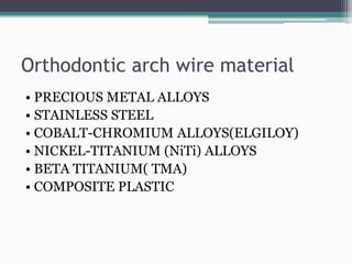 Stainless steel arch wire in orthodontics | PPTX