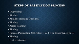 Stainless Steel & Brass Passivation.pptx