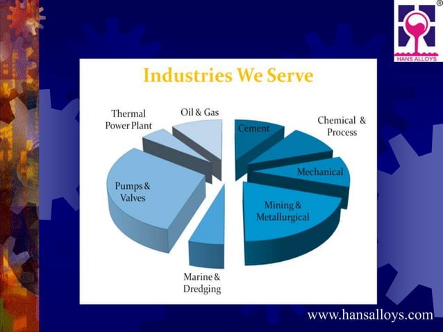 Stainless Steel Foundry | PPT