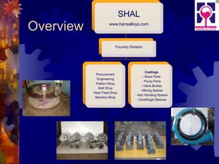 Stainless Steel Foundry | PPSX