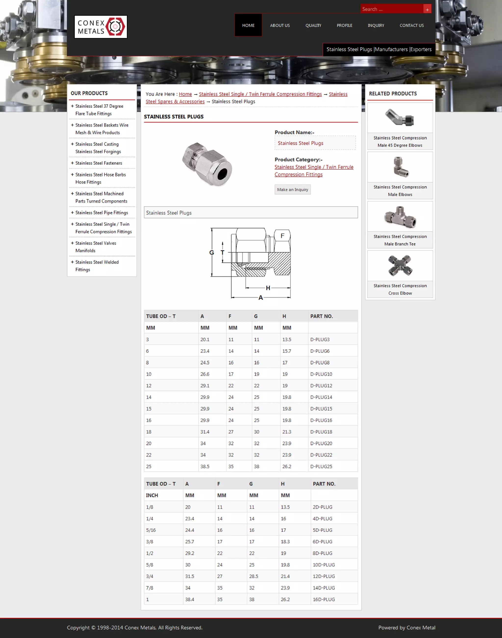 Stainless steel plugs | PDF