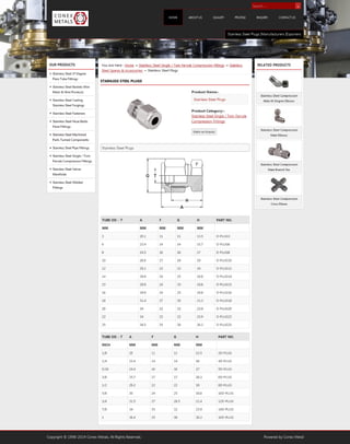 Stainless steel plugs | PDF