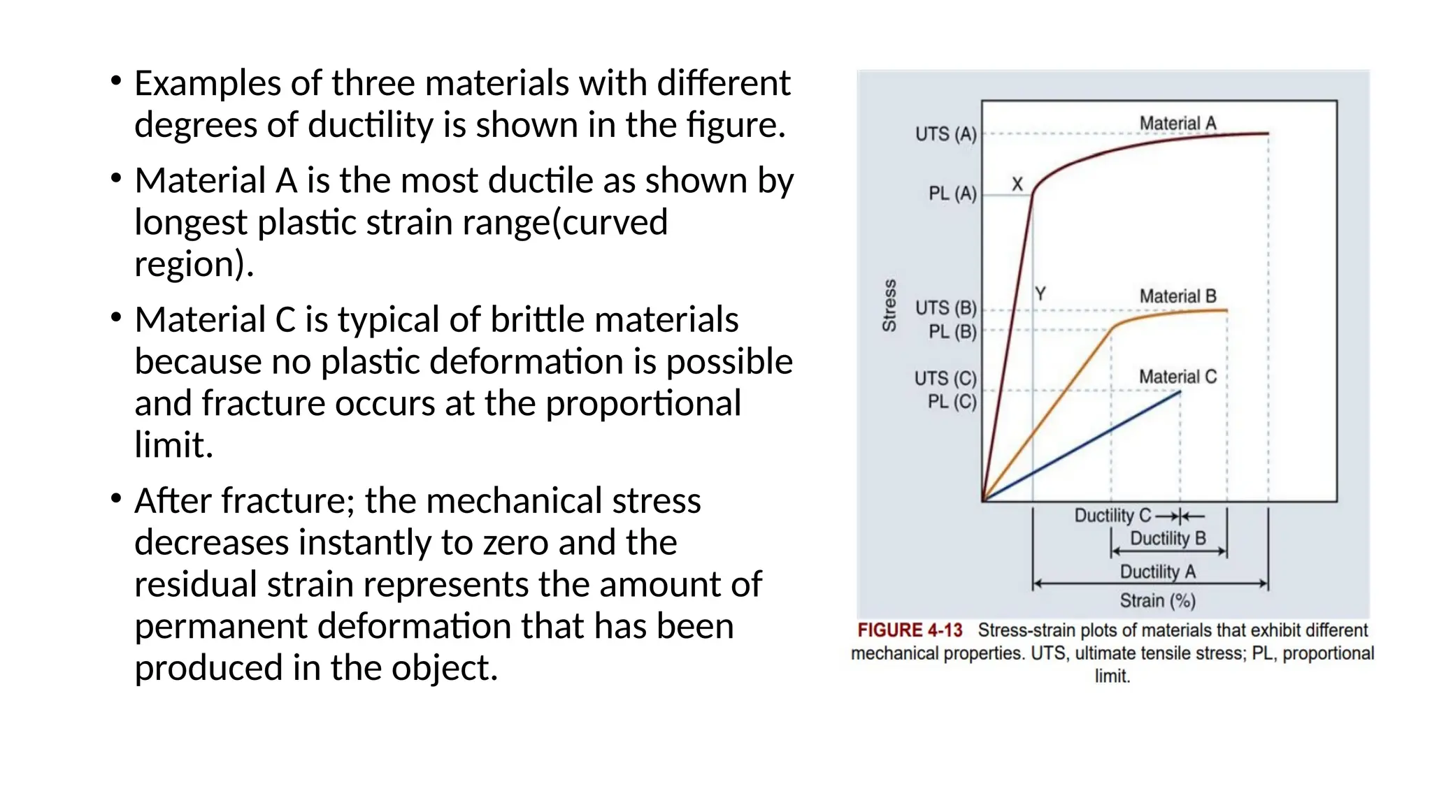 Stainless steel PPT- and uses in orthodontics | PPTX