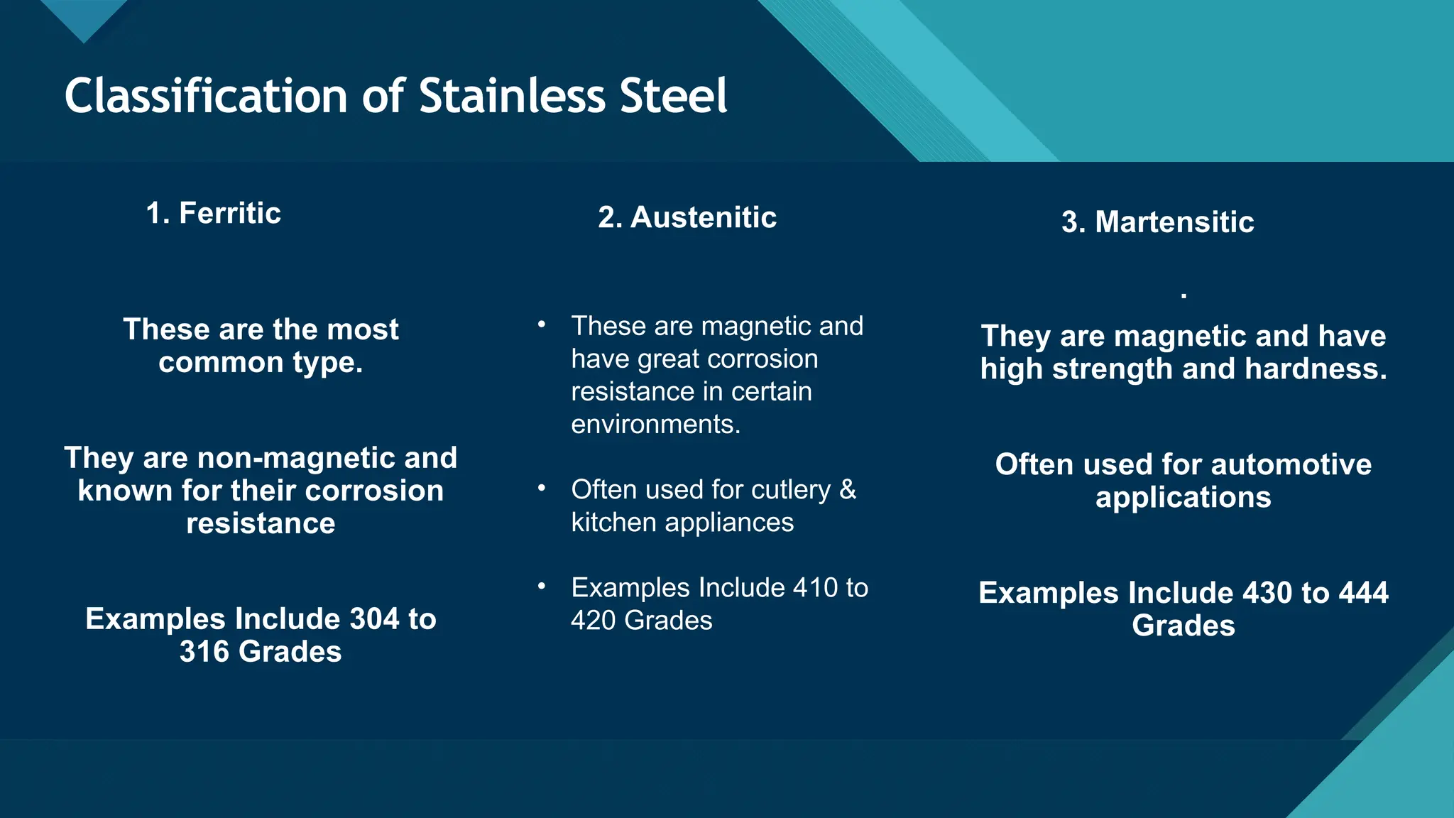 Stainless Steel PPT By Tushar Bankar.pptx