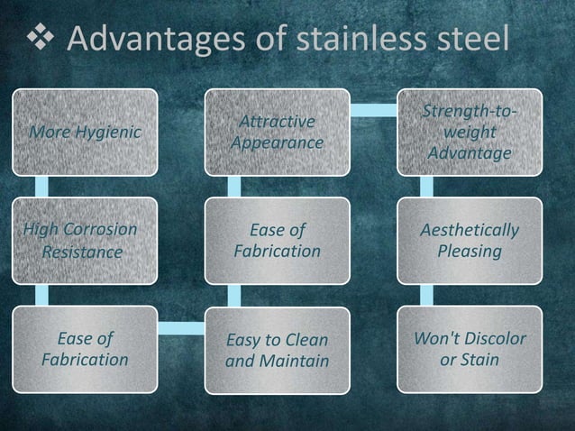 Stainless steel | PPTX