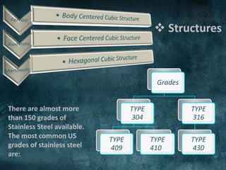 Stainless steel | PPTX