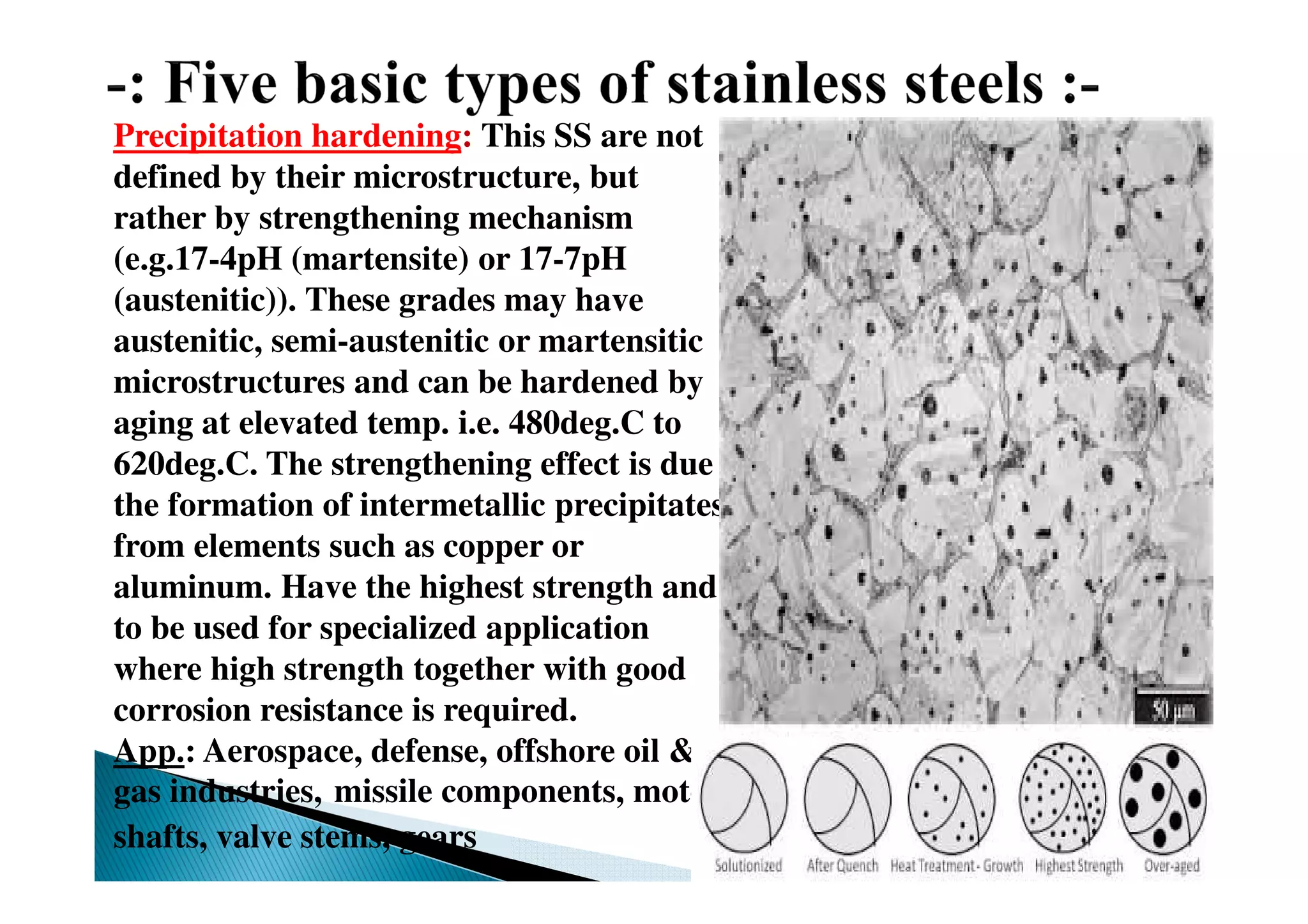 Stainless steel presentation | PDF