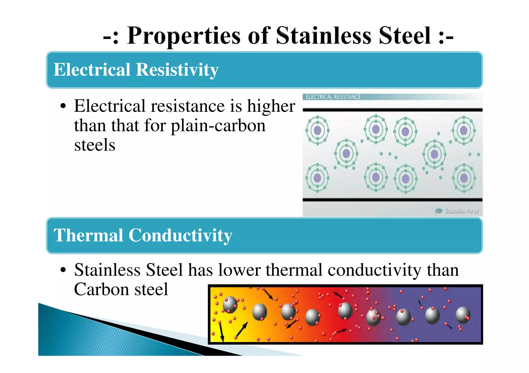 Stainless steel presentation | PDF