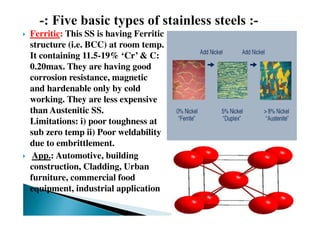Stainless steel presentation | PDF