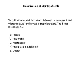 Stainless Steels Intro PPP.pptx