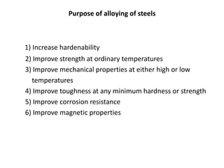 Stainless Steels Intro PPP.pptx