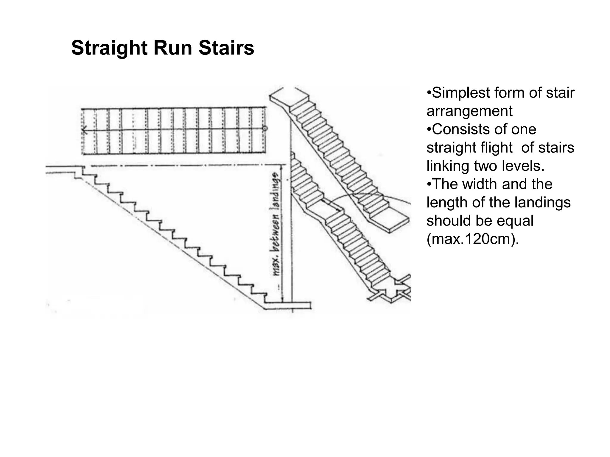 Types & construction of stairs with photos | PDF