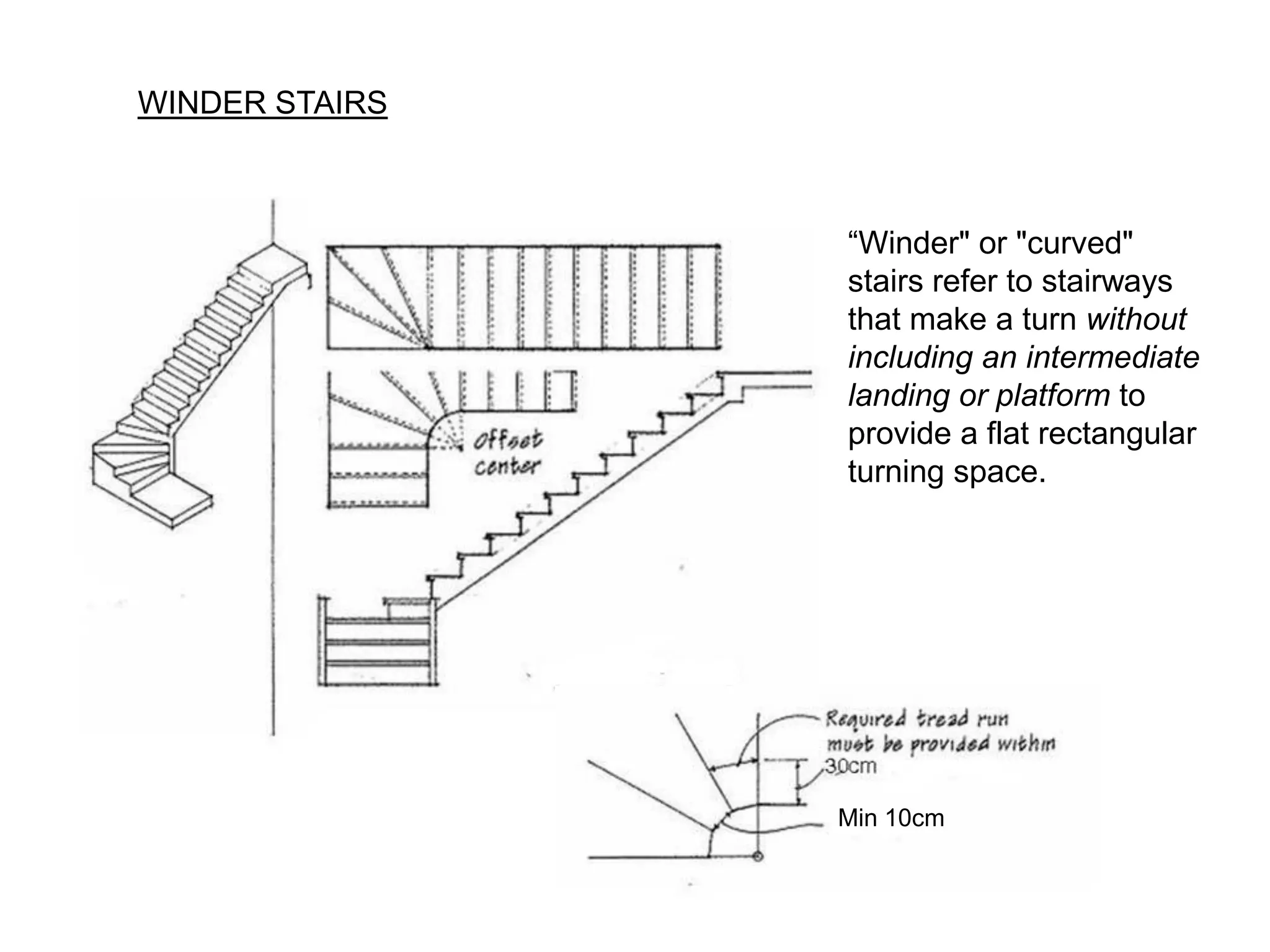Types & construction of stairs with photos | PDF