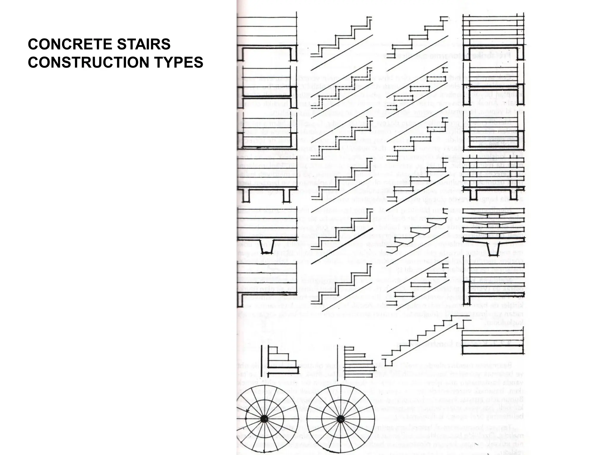 Types & construction of stairs with photos | PDF