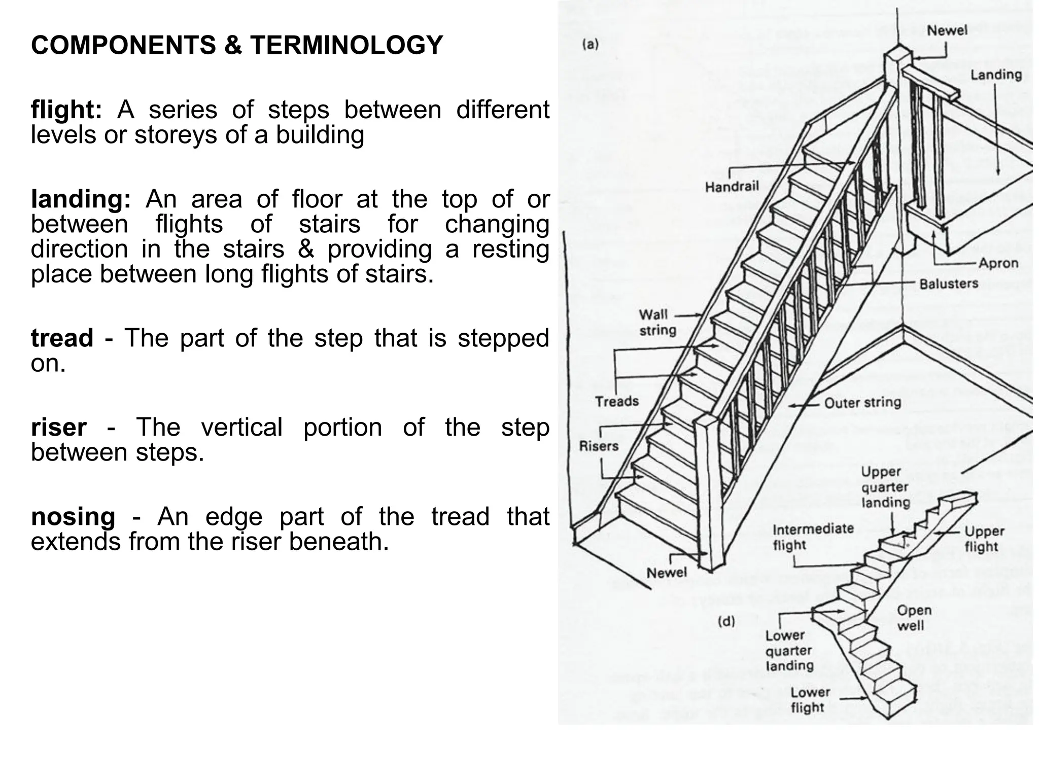 Types & construction of stairs with photos | PDF