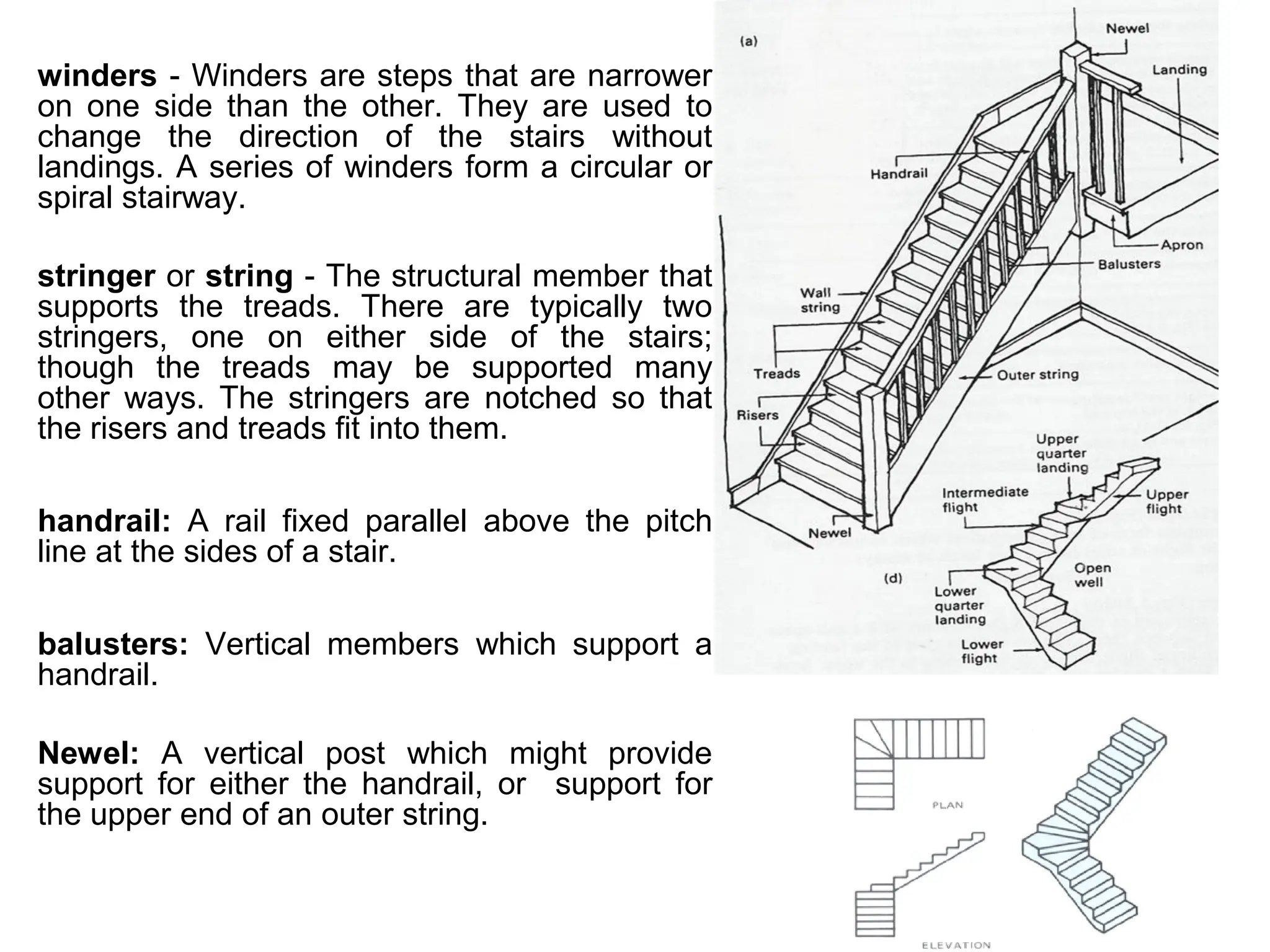 Types & construction of stairs with photos | PDF