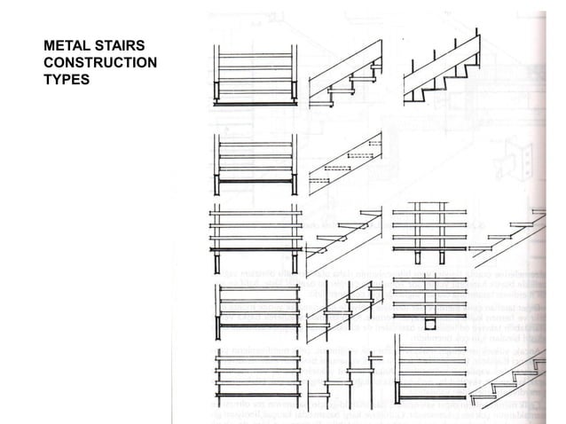 Types & construction of stairs with photos | PDF | Rail Travel | Travel ...