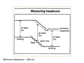 Types & construction of stairs with photos | PDF