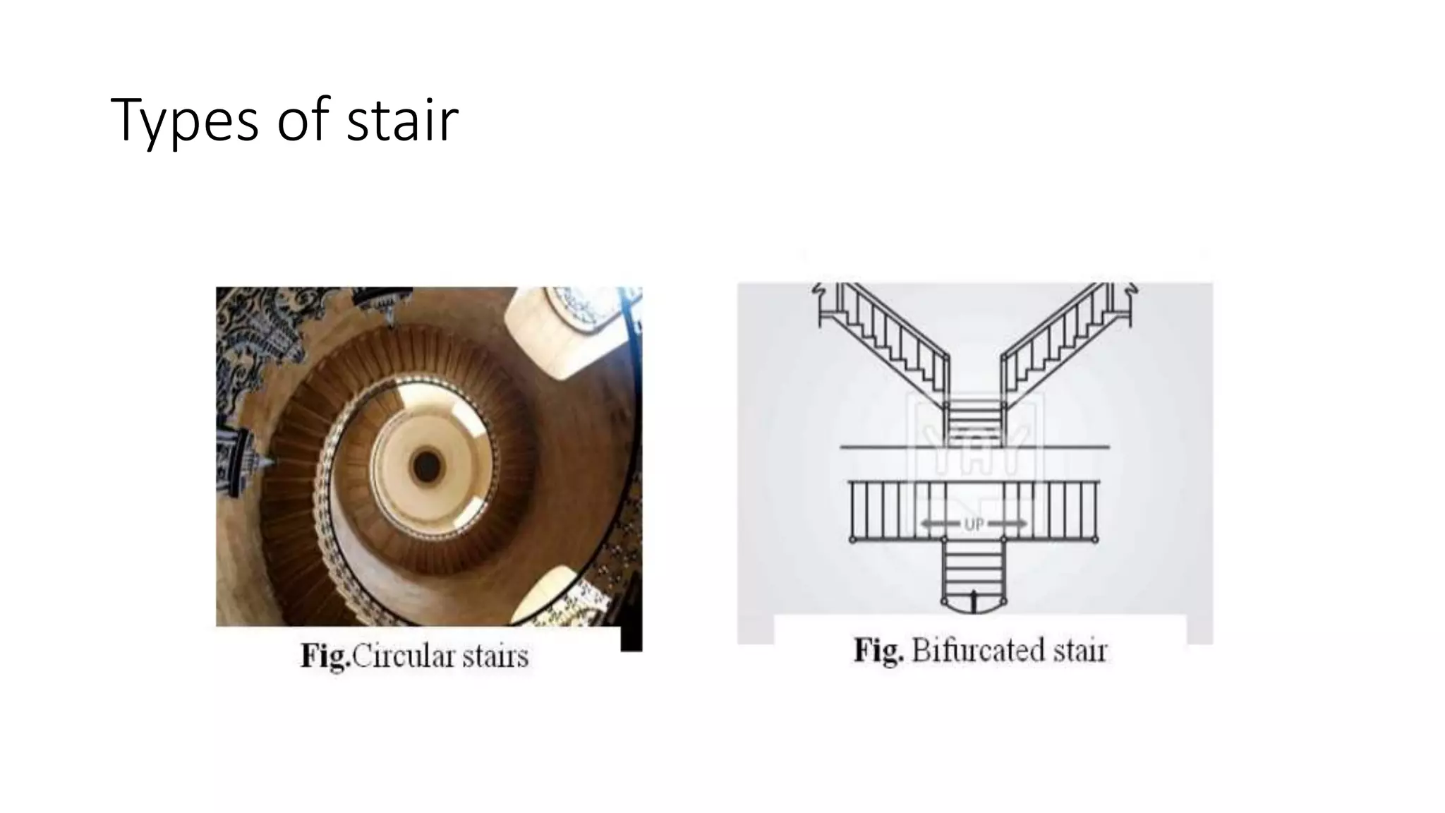 Stair.pptx