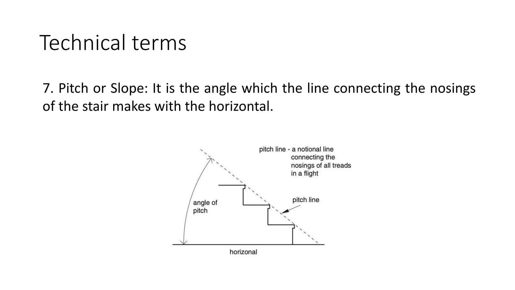 Stair.pptx