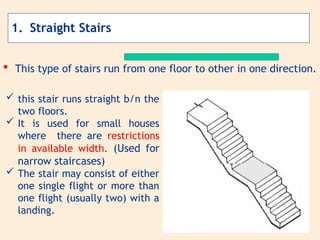 Stair lecture presentation of architectural dire.ppt