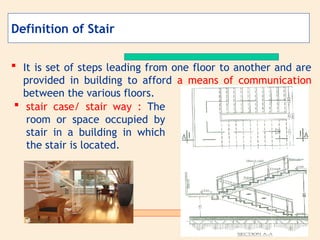 Stair lecture presentation of architectural dire.ppt