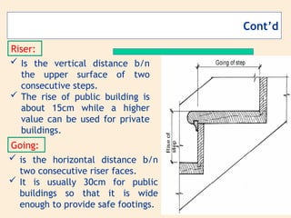 Stair lecture presentation of architectural dire.ppt