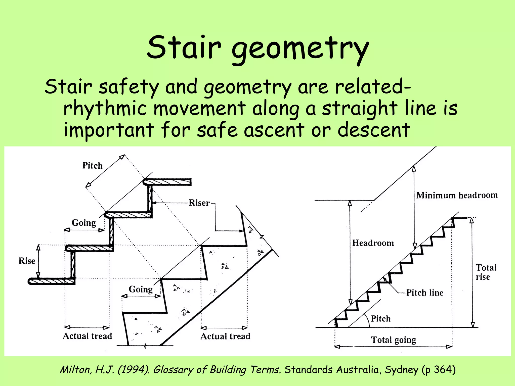 Stair Construction | PPT