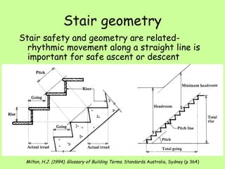 Stair Construction | PPT