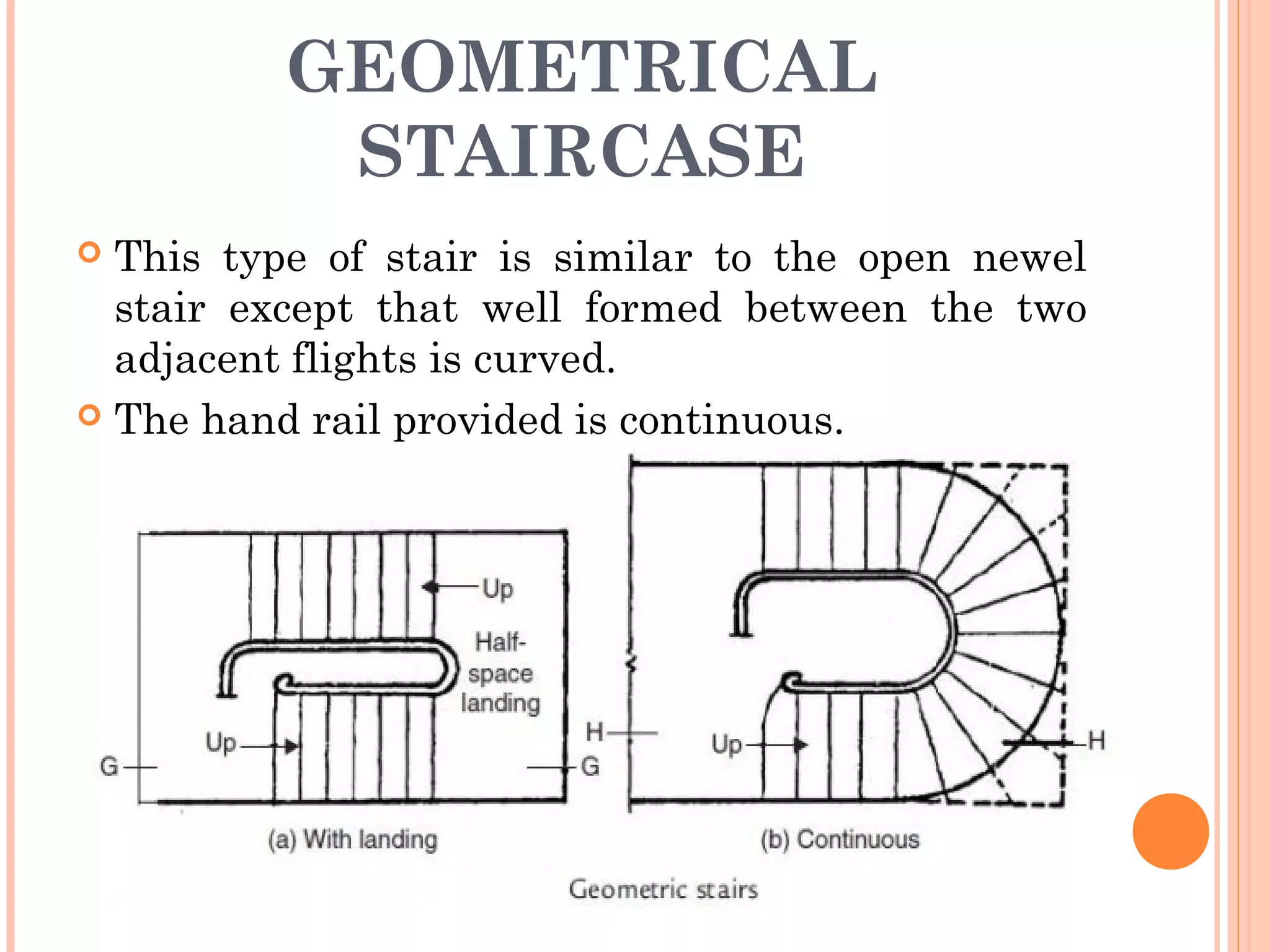 Staircase | PPT